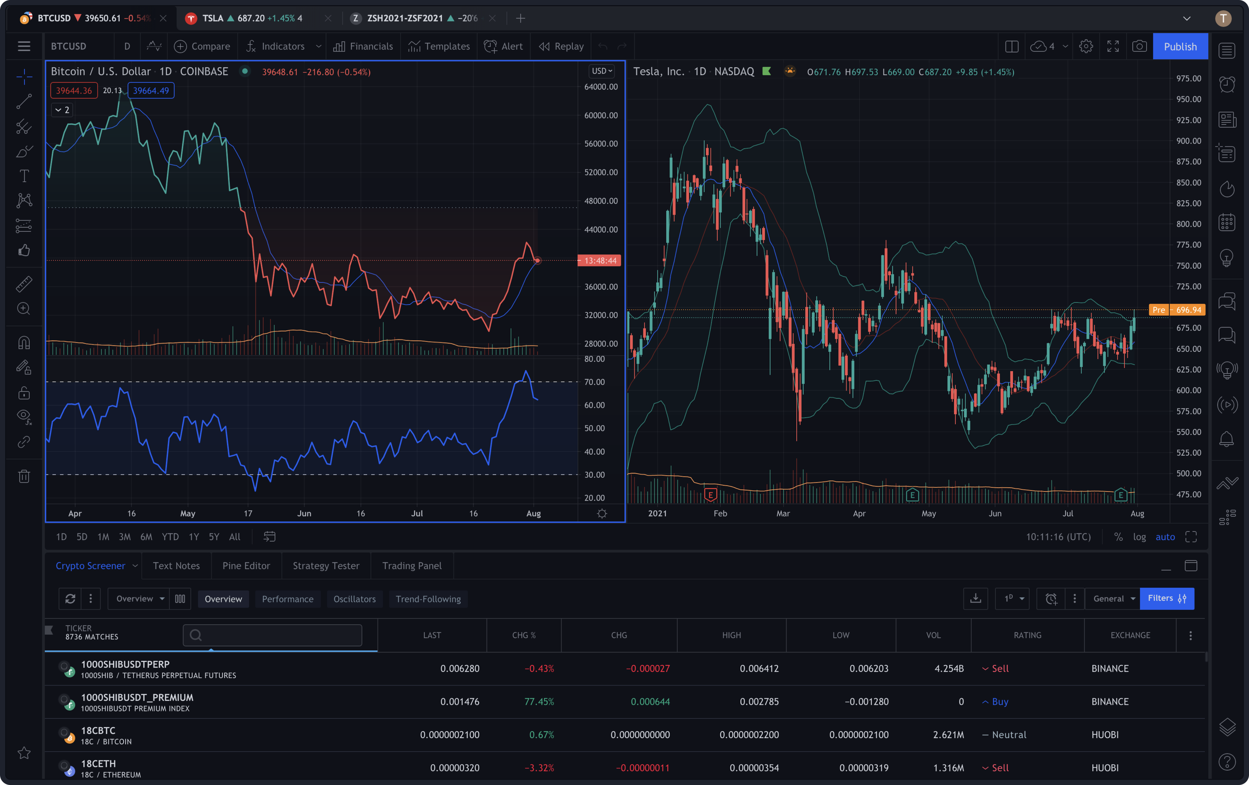 StoneX + Tradingview - Apply Now